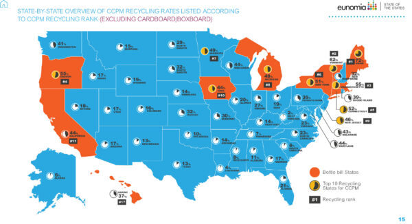 Recyclers Highlight Sustainability Challenges | Plastics Engineering