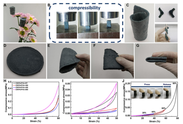 Next-Gen Flame Retardants: Hydrogels & Aerogels | Plastics Engineering