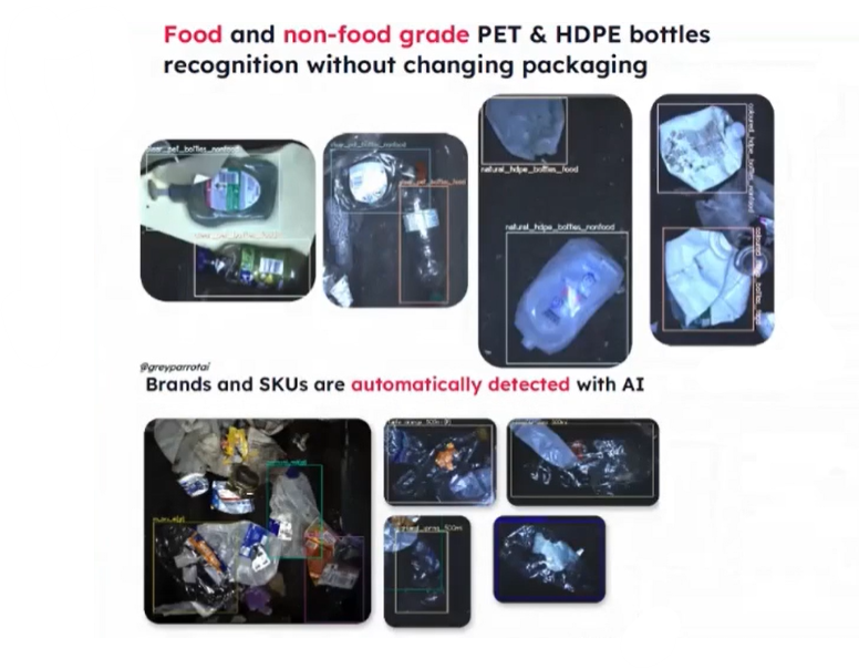 Packaging Sorting 4.0: Digital Watermarks & Fluorescent Markers ...
