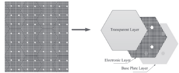 Roadway Pavements as Energy Sources | Plastics Engineering