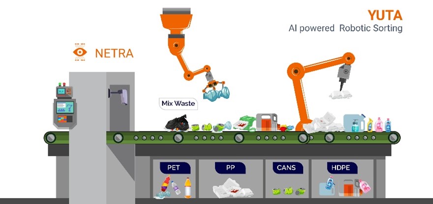 Hard-to-Recycle Plastics - Facing The Challenge | Plastics Engineering
