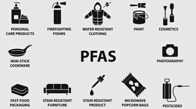 PFAS Legislation- What's Next? | Plastics Engineering
