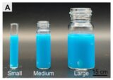 Emulsion Polymerization: Science and Applications | Plastics Engineering