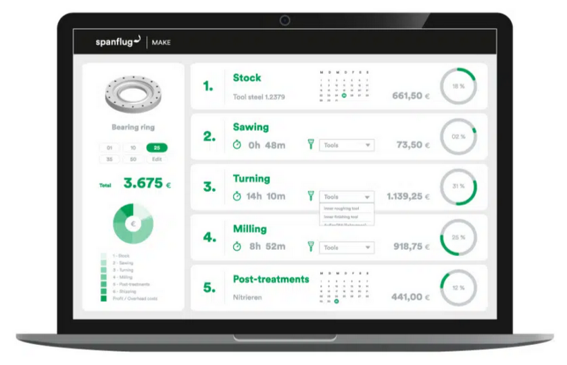 Tooling Digitalization: Applications | Plastics Engineering