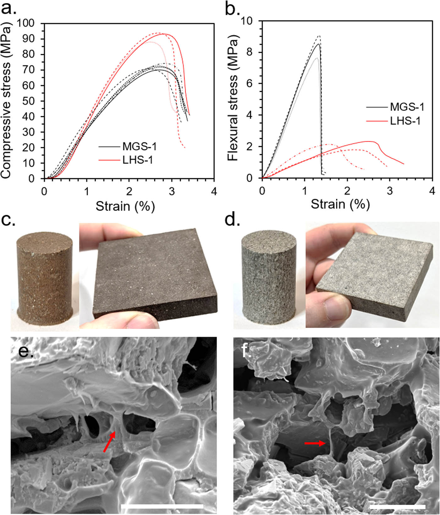 StarCrete: A Starch Biocomposite for Space Construction | Plastics ...