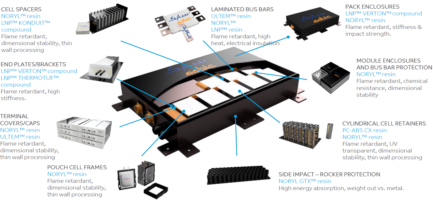 K 2025 Preview: Game-Changing Plastics Technologies on the Horizon ...