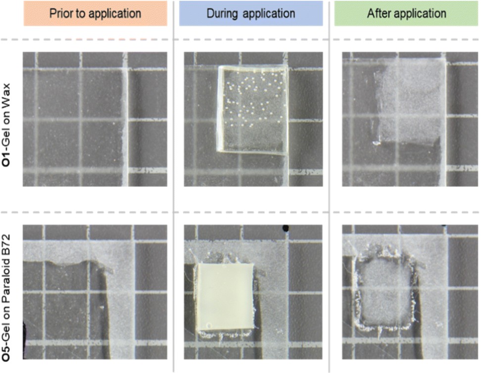 Polymer–Based Organogels for Artwork Preservation | Plastics Engineering