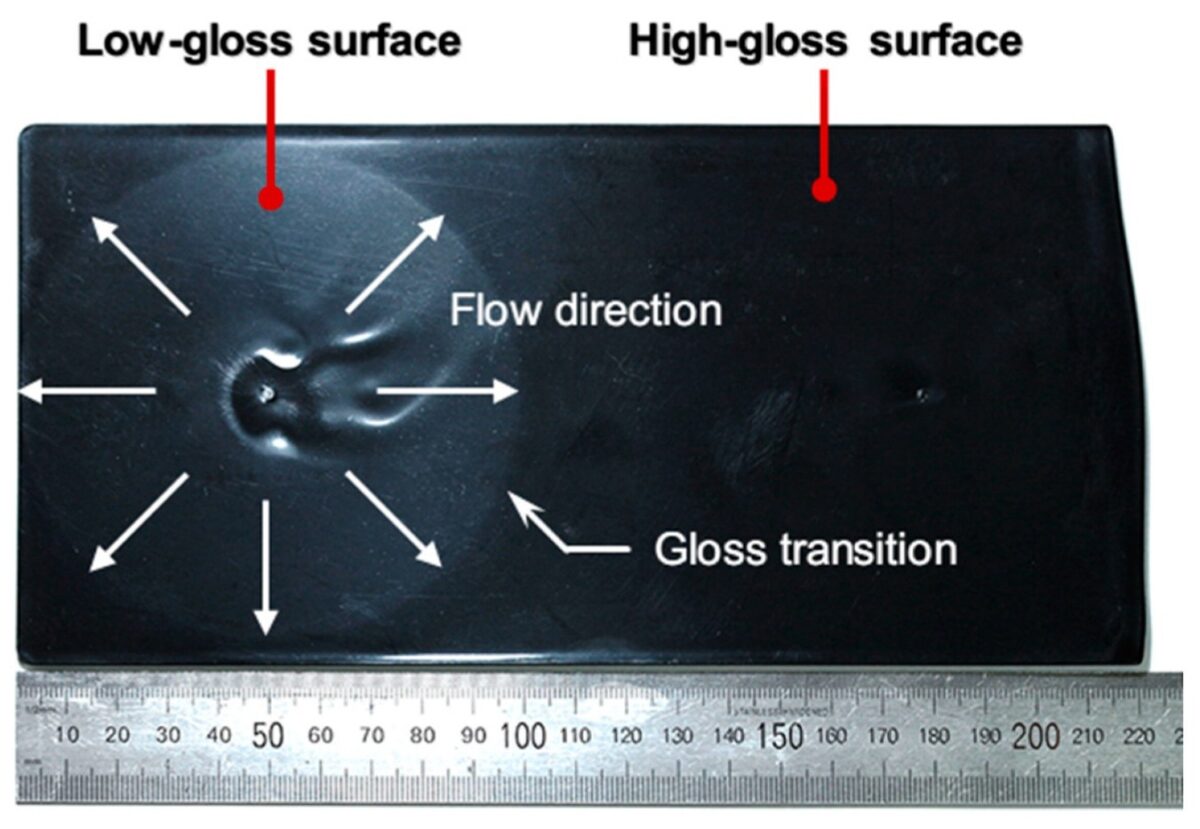 Controlling Gloss and Surface Appearance in Injection Molding ...